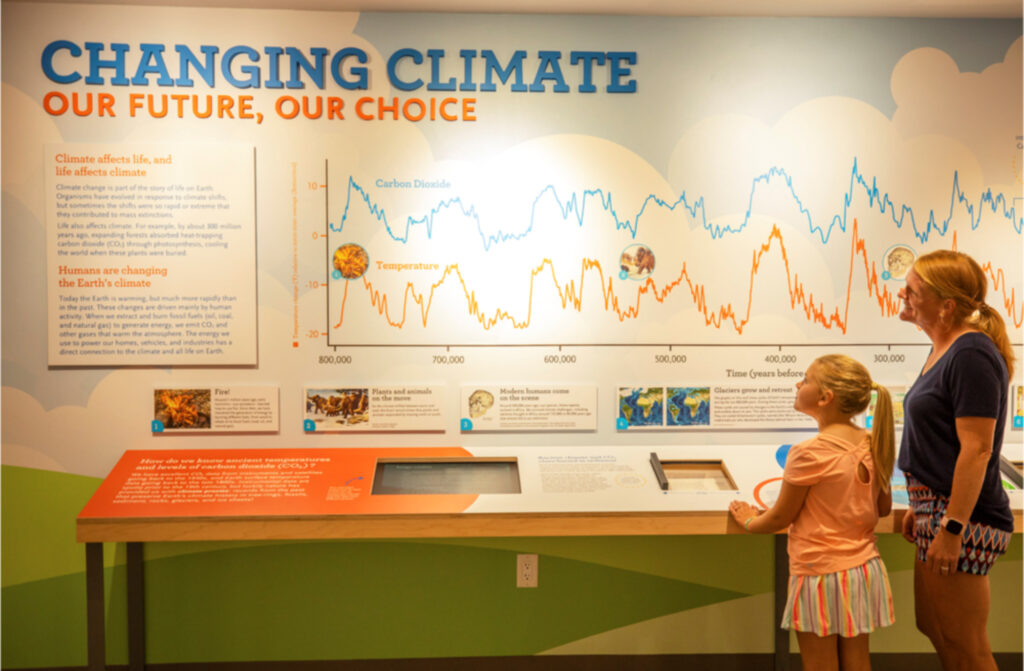 Exhibits | Earth@Home: Climate Change